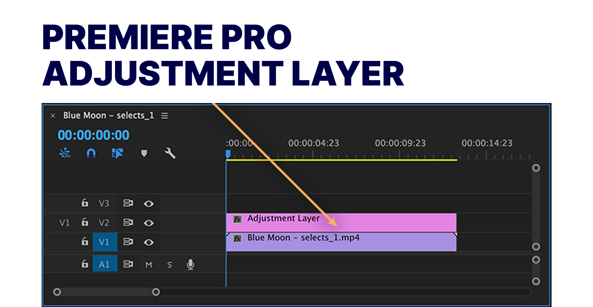 How to make the most out of Premiere Pro adjustment layers